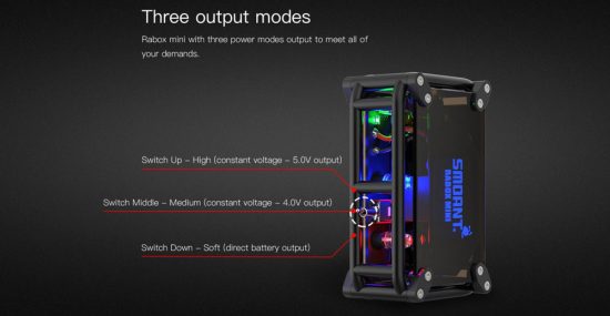 Smoant Rabox Mini Review | 120W Box Mod | The Best Vape